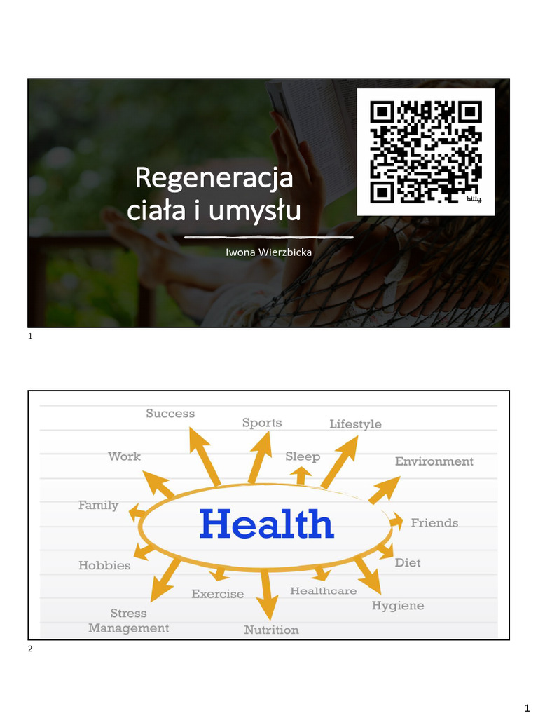 Regeneracja Ciala I Umyslu Iwona Wierzbicka | PDF