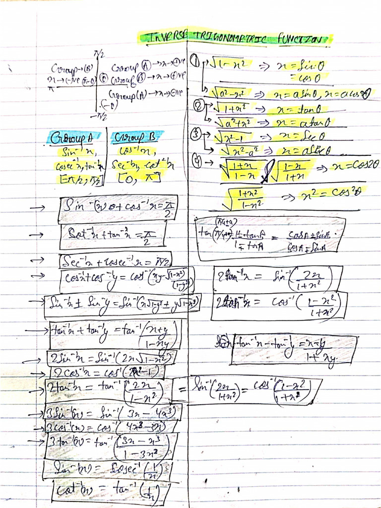 Inverse Trigonometry | PDF