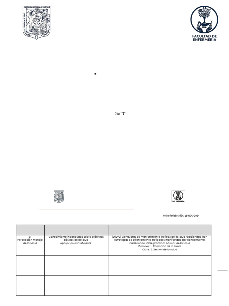 Act 07 - PAE | PDF | Enfermería | Comportamiento