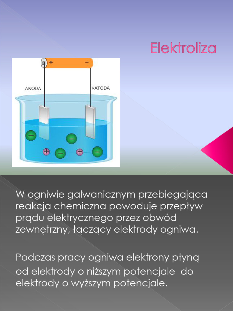 Elektroliza | PDF