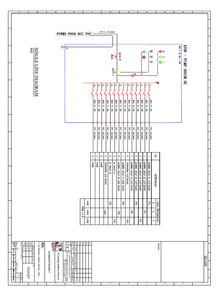 SLD ph2 | PDF