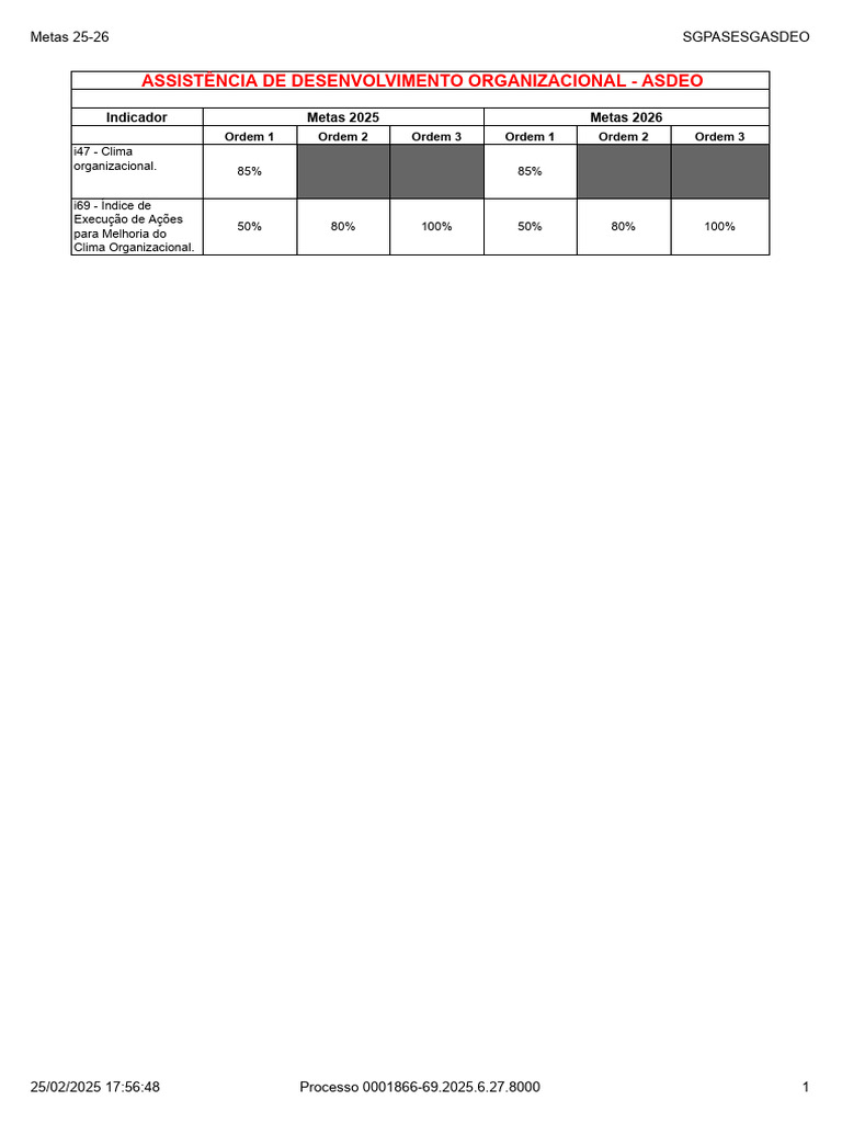 Metas 25-26 - Processo 0001866-69.2025.6.27.8000 | PDF