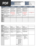 UFLI Progress Monitoring PDF | PDF