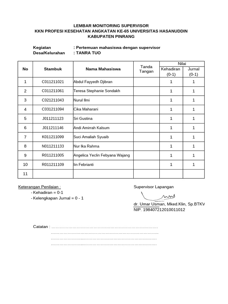 Lembar Penilaian Supervisor KKN-PK Angk - Ke-65 | PDF