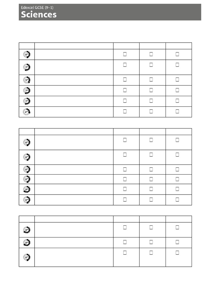 Edgcse Aap CHKLST sp14 15 0430 | PDF | Buoyancy | Temperature
