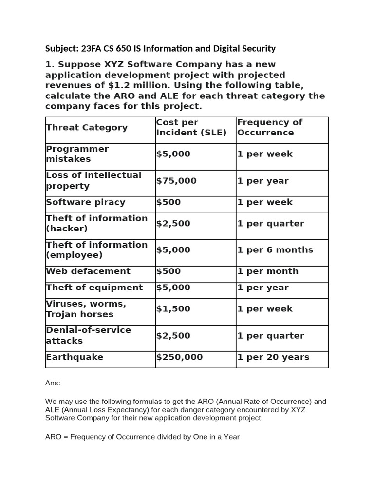 ARO and ALE Calculations for Security Risks | PDF | Malware | Risk