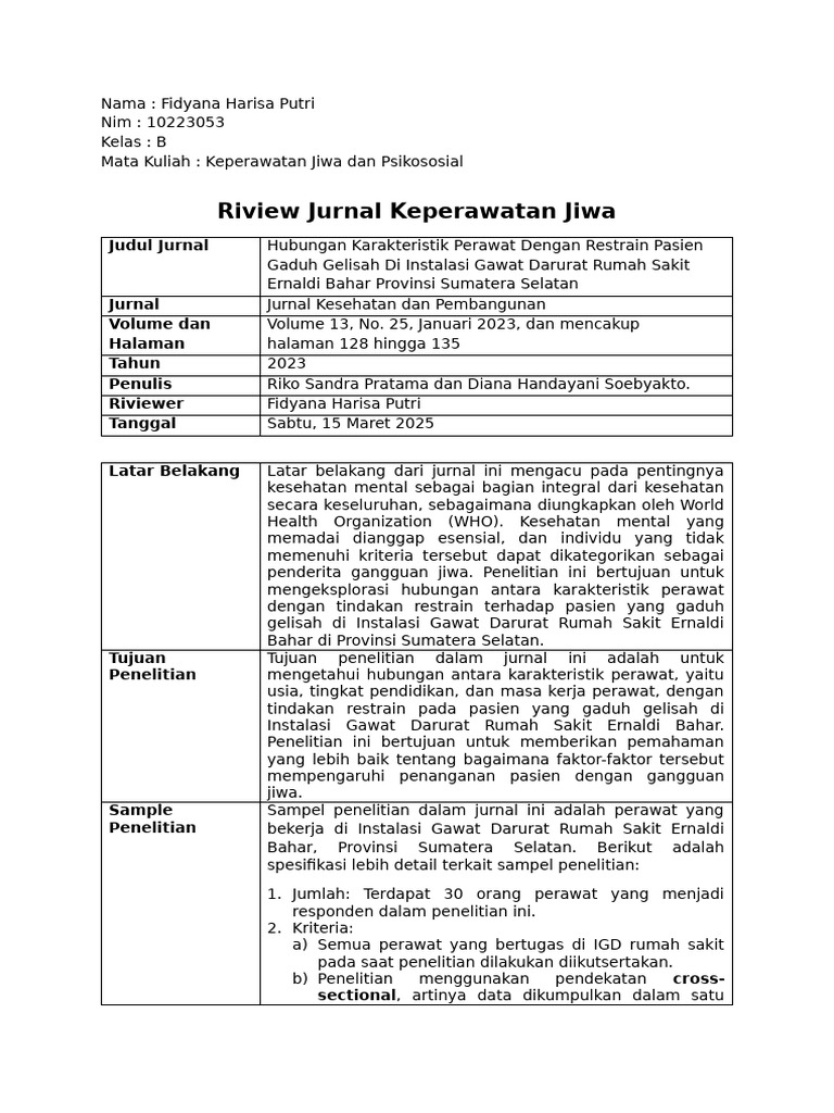 Fidyana Harisa Putri_Riview Jurnal Kep Jiwa 2 | PDF