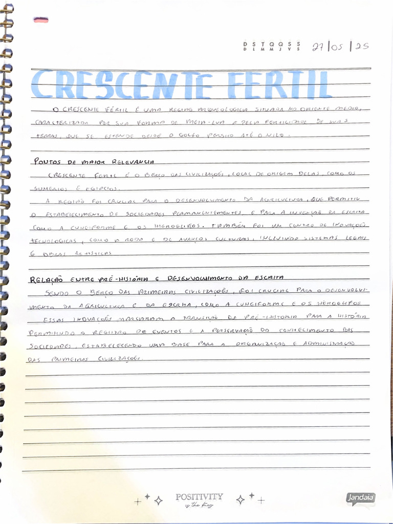 Crescente Fértil | PDF