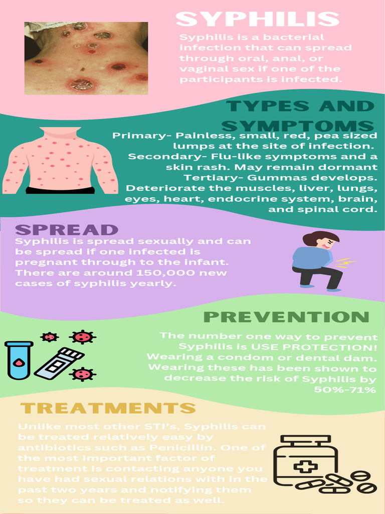 Colorful Retro Student PSA Walk Through Template Infographic | PDF