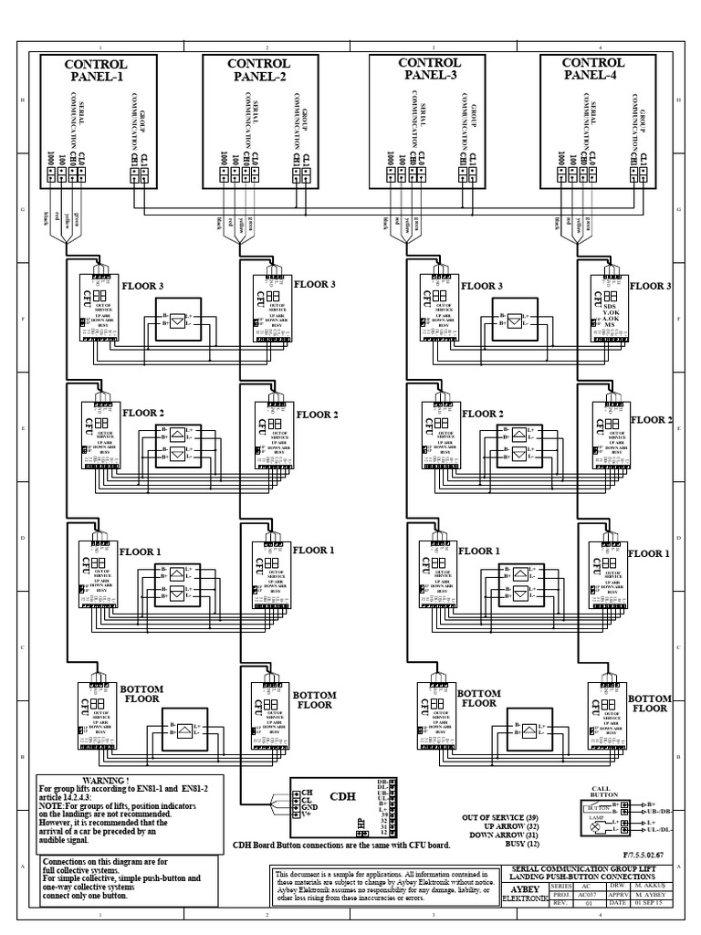 Serial Group Lifts Connection | PDF