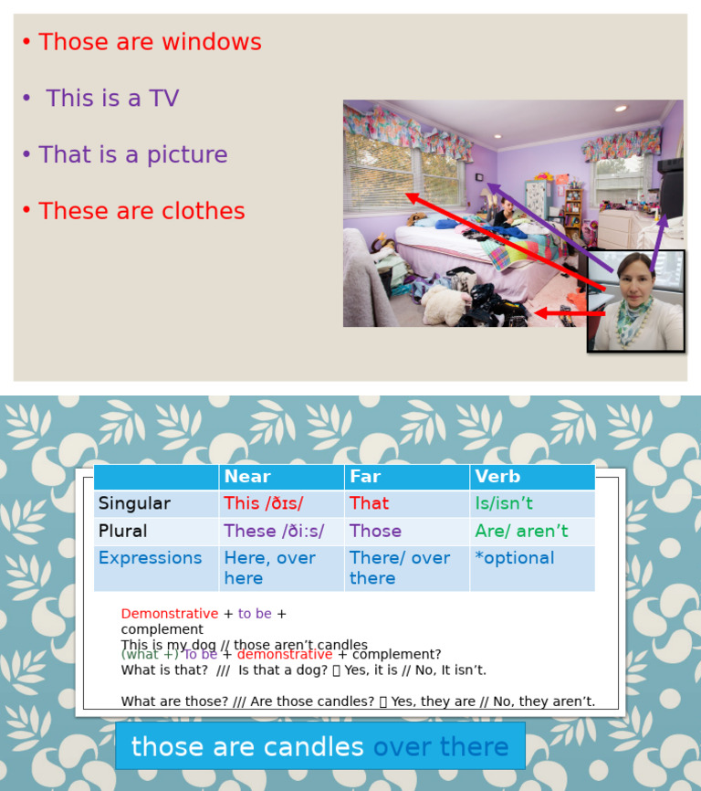 Demonstratives Explanation | PDF