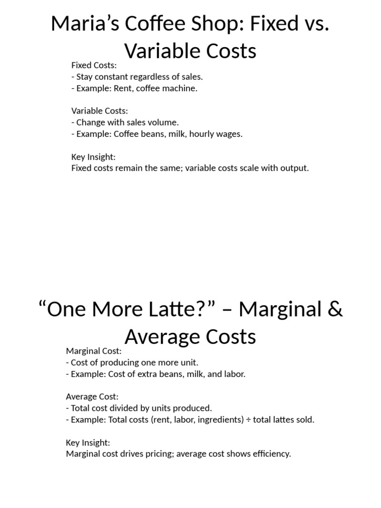 Marias Coffee Shop Costs | PDF