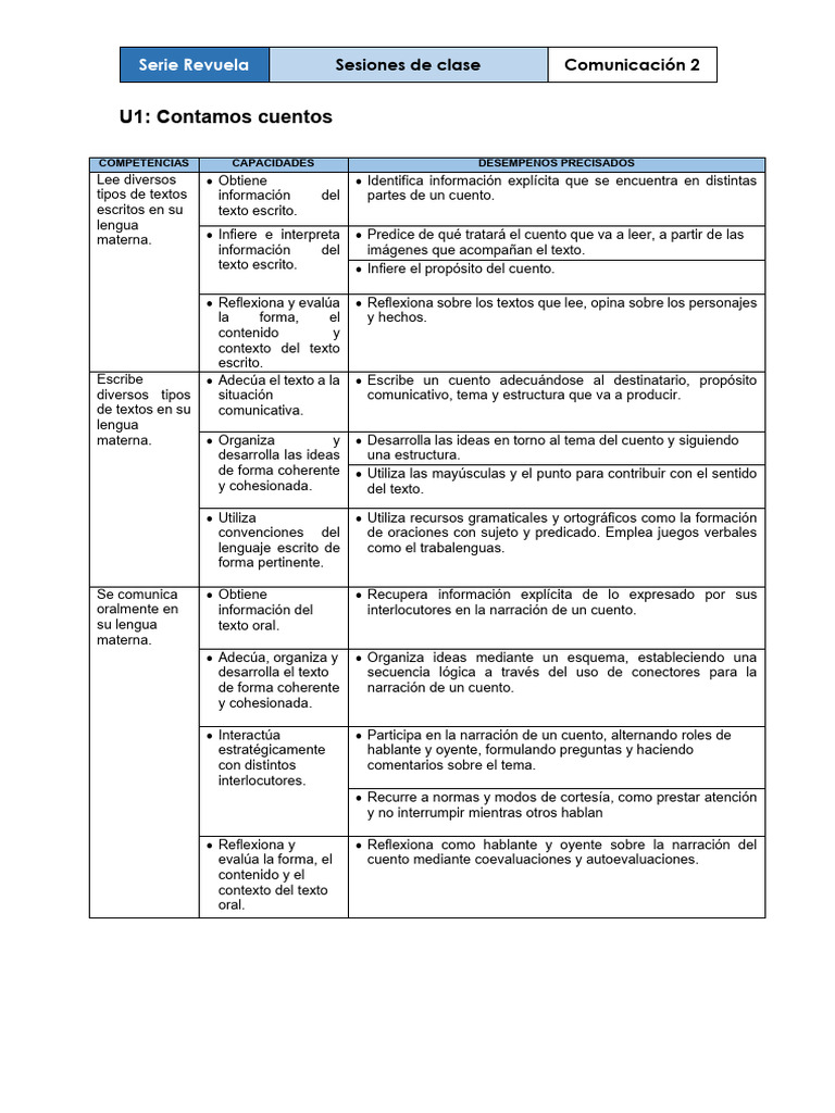 219318D_recgen_prog_sesion_01 (1) | PDF