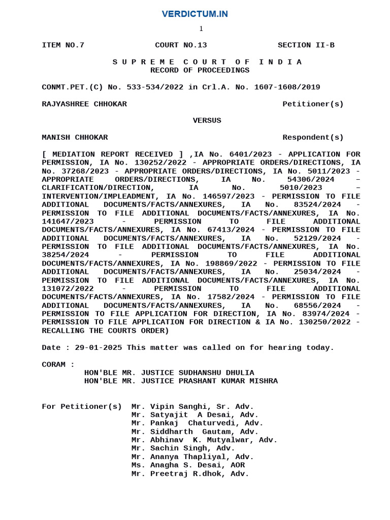 Rajyashree Chhokar V Manish Chhokar 1685984 | PDF | Contempt Of Court ...