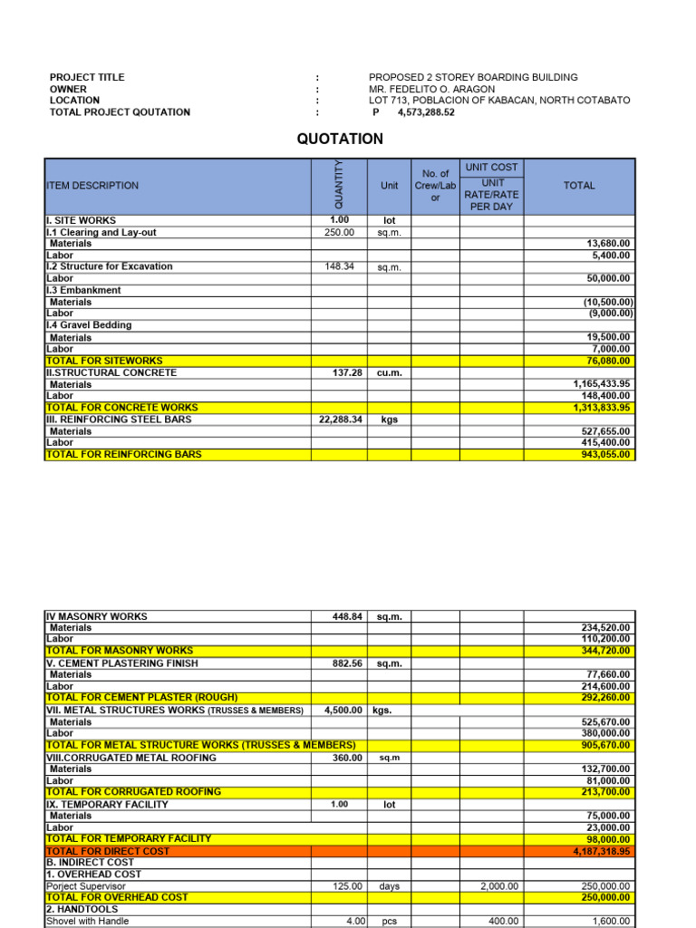 Quotation for 2-Storey Boarding Building | PDF | Concrete | Civil ...
