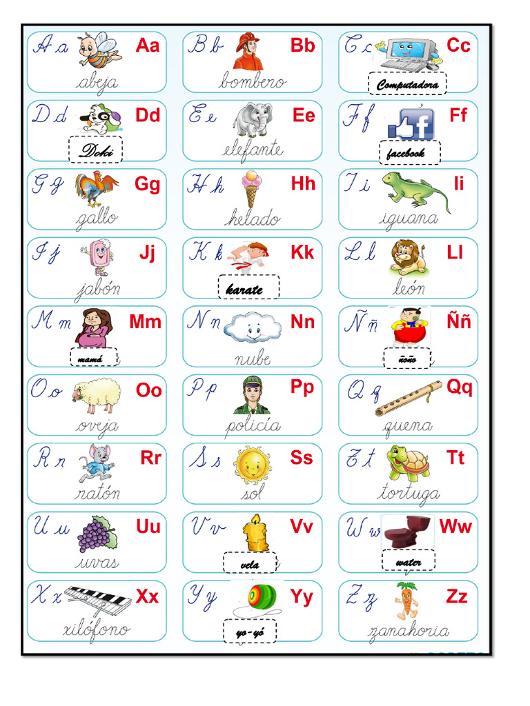 ABECEDARIO Y SILABARIO | PDF