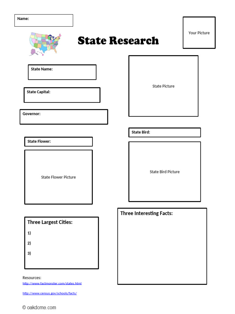 Aaron Aboki - State-Research-Graphic-Organizer | PDF