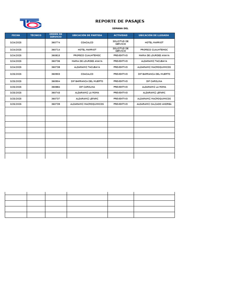 FORMATO PARA SOLICITUD DE PASAJES (1) | PDF