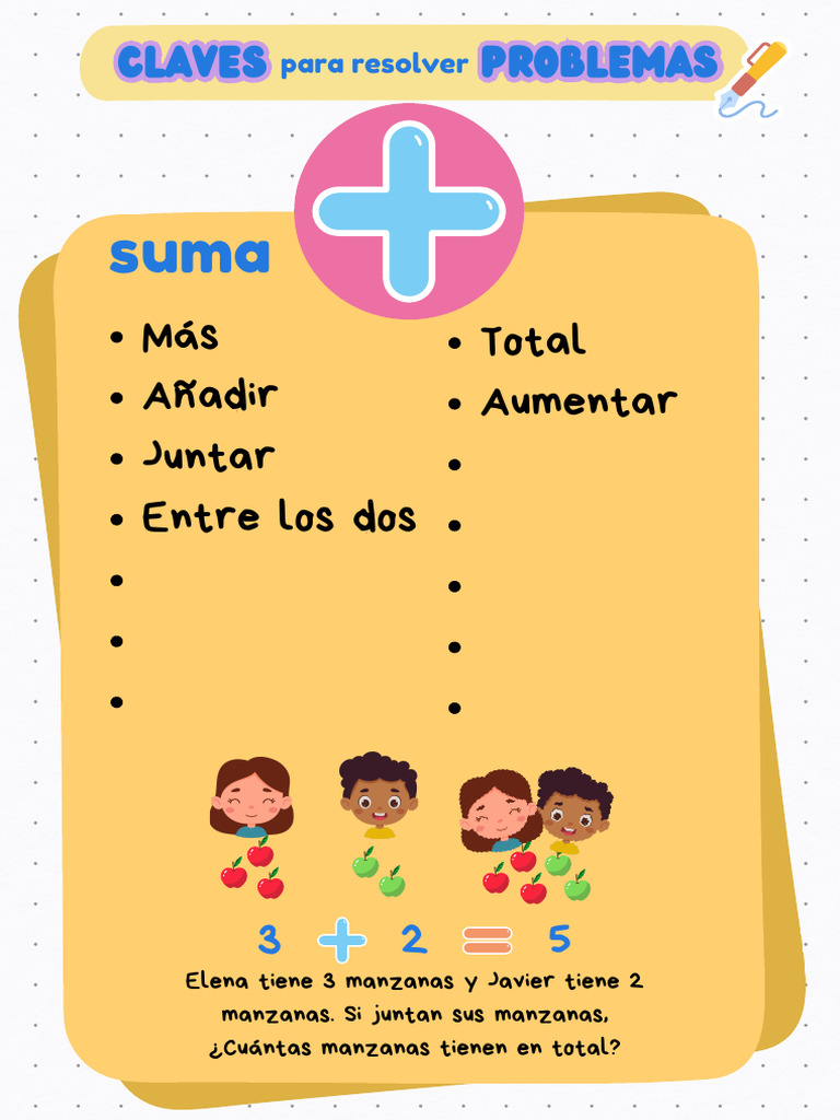 Claves Resolver Problemas Cartel | PDF