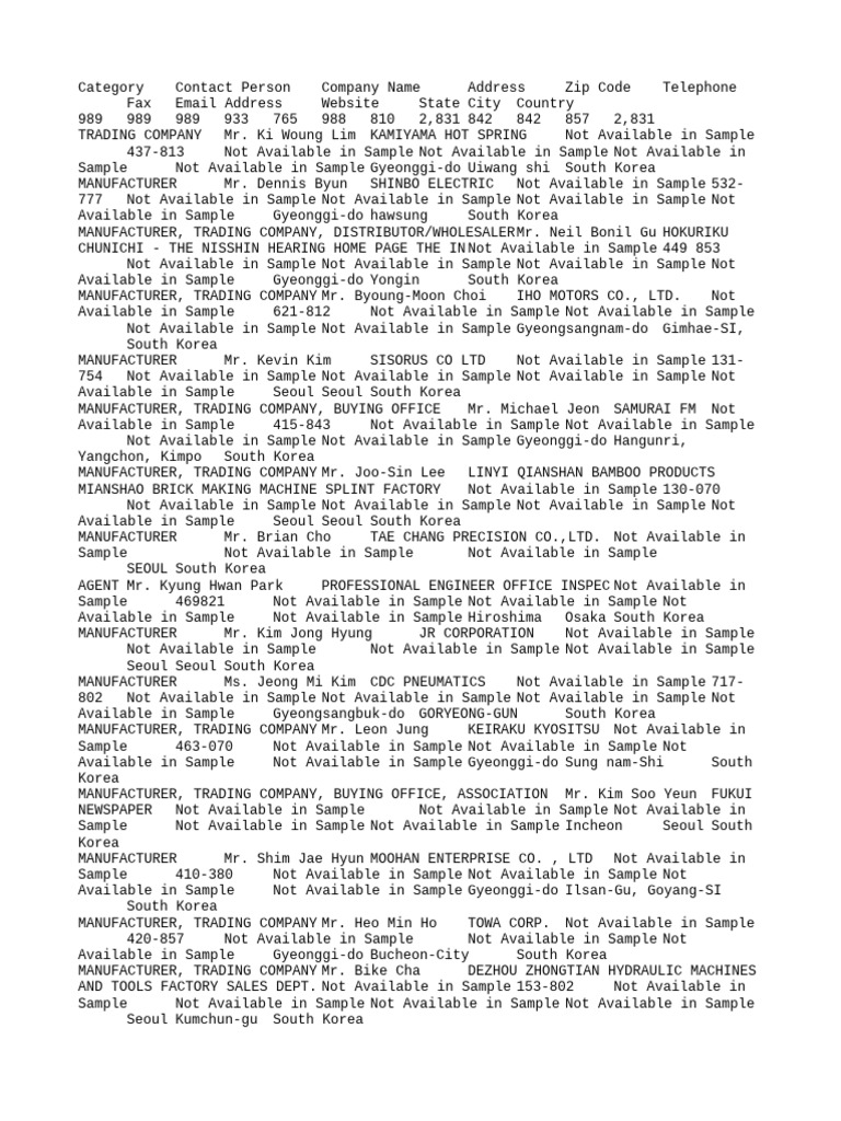 Complete Data Base S.Korea | PDF | Seoul | South Korea