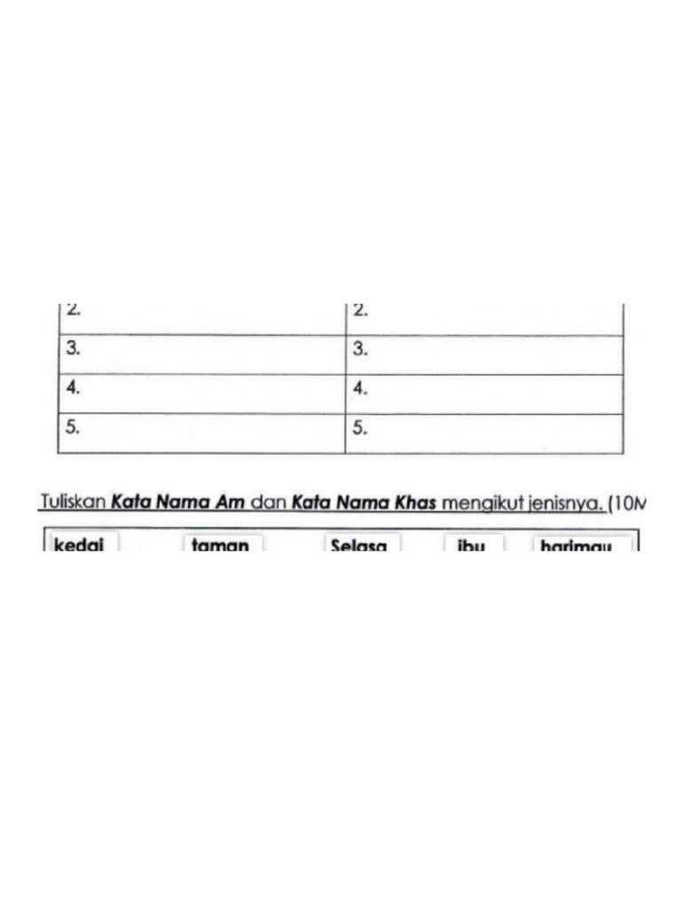 Kata Nama Am Khas | PDF