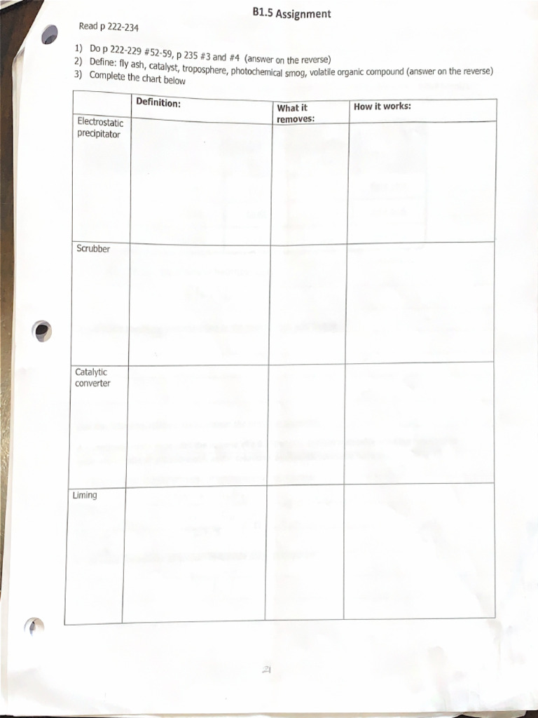 2) Define Fly Ash, Catalyst, Troposphere, Photochemical Smog, Volatile ...
