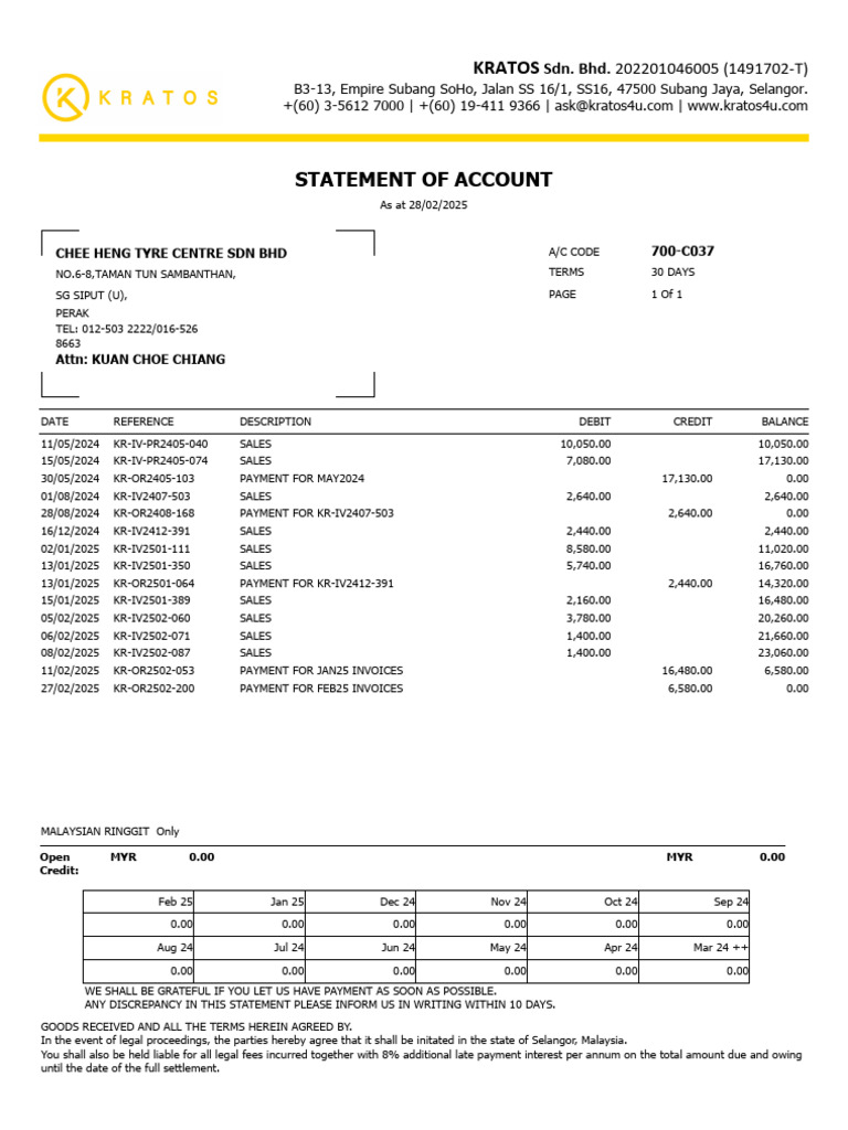 Chee Heng Tyre Centre Account Statement | PDF | Financial Services