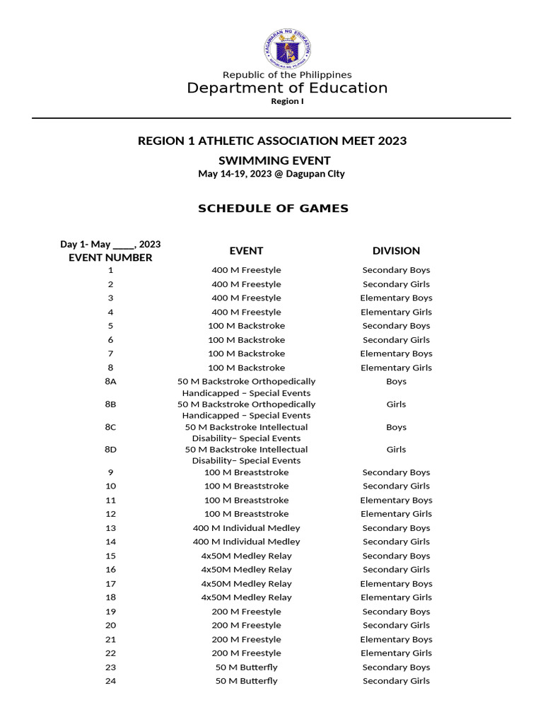 R1AA 2023 Order of Events | PDF | Outdoor Recreation Techniques | Water ...