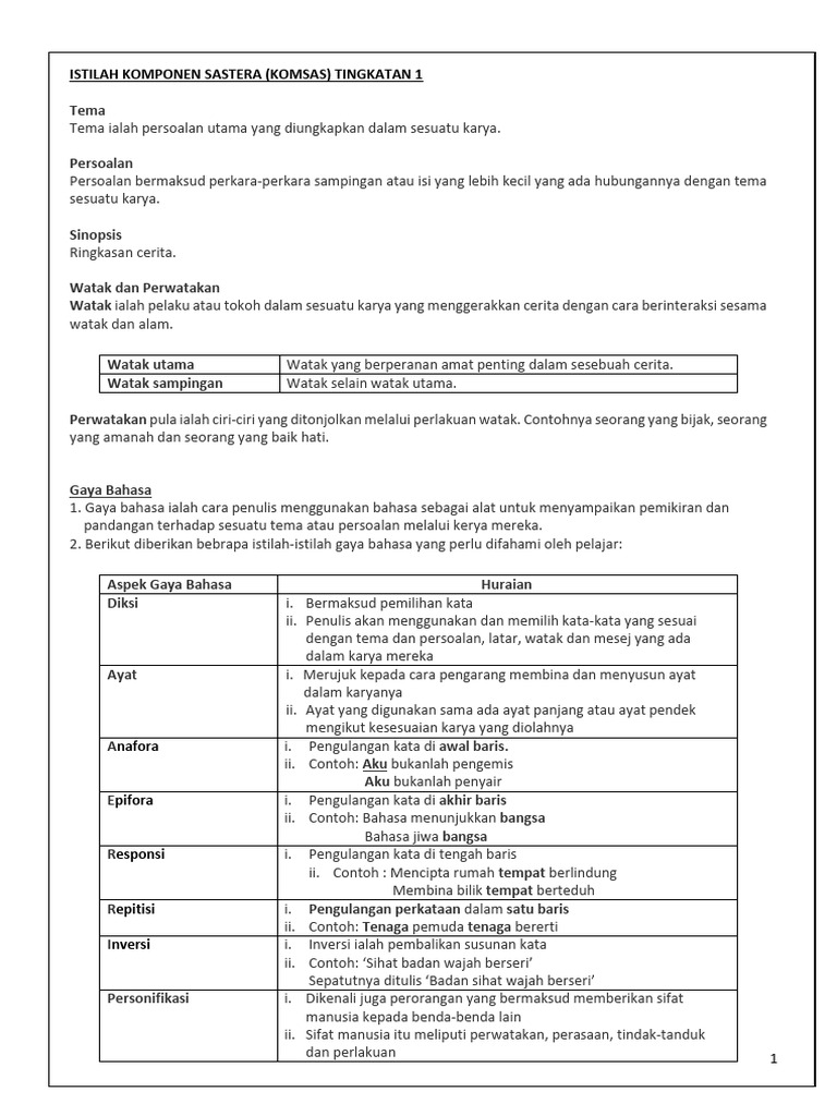 Istilah Komponen Sastera & Pantun | PDF
