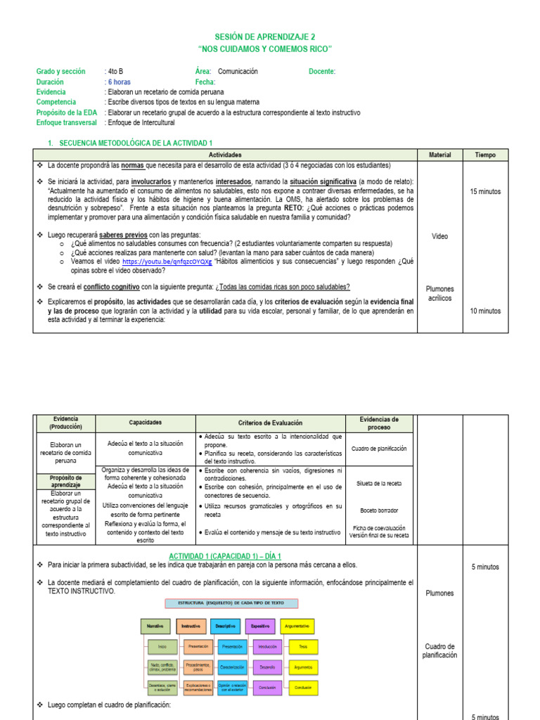 MODELO DE UNIDAD DE APRENDIZAJE | PDF