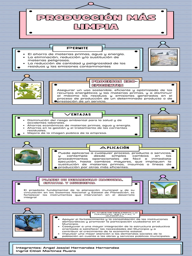 Ejemplos de Producción Más Limpia | PDF | Residuos | Economias