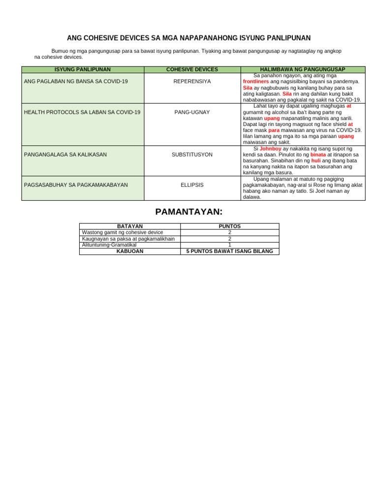 Ang Cohesive Devices Sa Mga Napapanahong Isyu | PDF