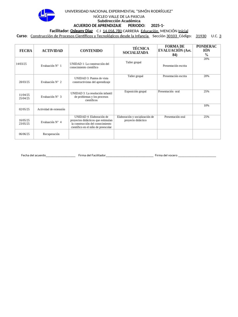 Construccion de Los Procesos Cientificos | PDF | Aprendizaje | Pedagogía