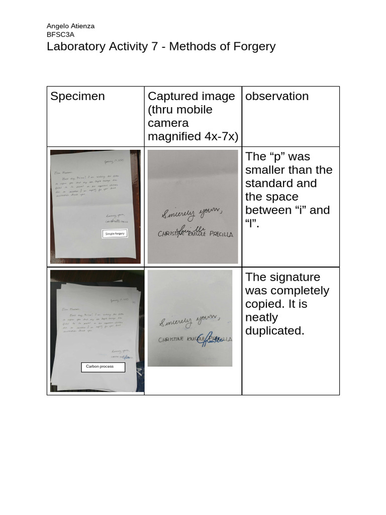 Laboratory Activity 7 - Methods of Forgery | PDF