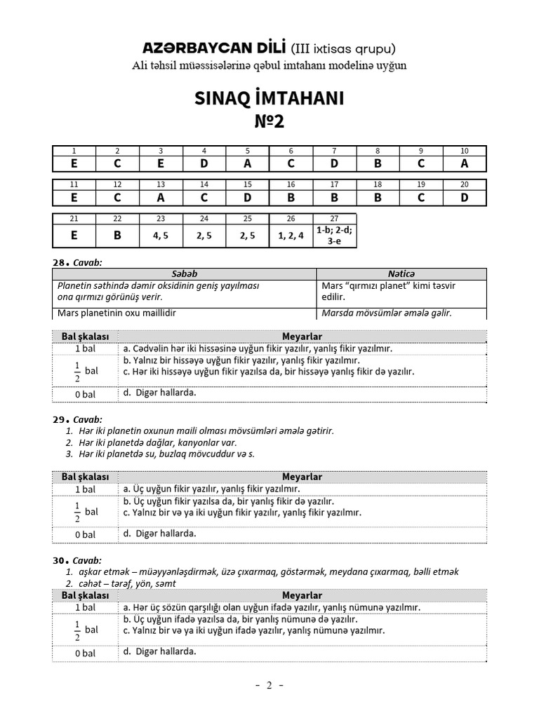 Azerbaycan Dili Qrup 3 AZ Sinaq 2 | PDF