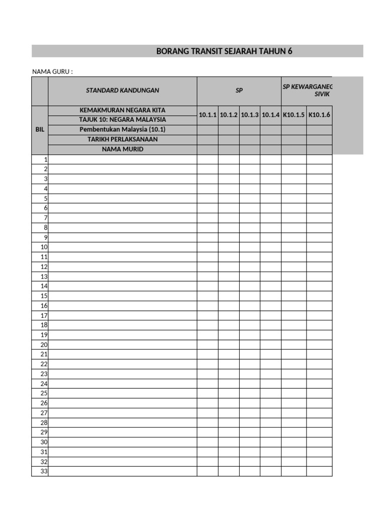 Borang Transit Sejarah Tahun 6 | PDF
