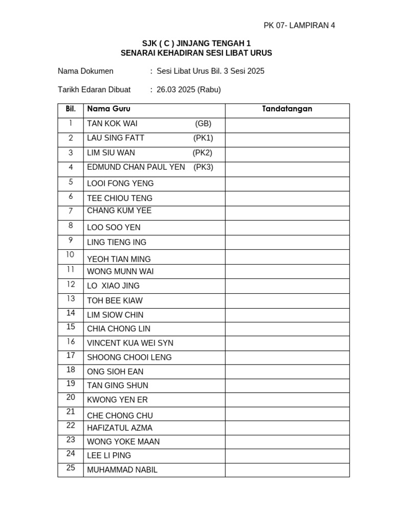 Kehadiran Sesi Libat Urus 2025 | PDF