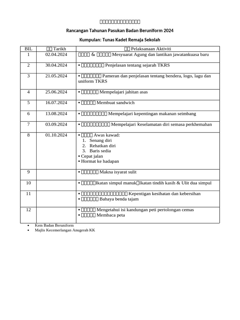 Rancangan Tahunan TKRS 2024 | PDF