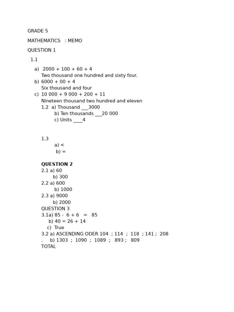 Memo Grade 5 Assignment | PDF