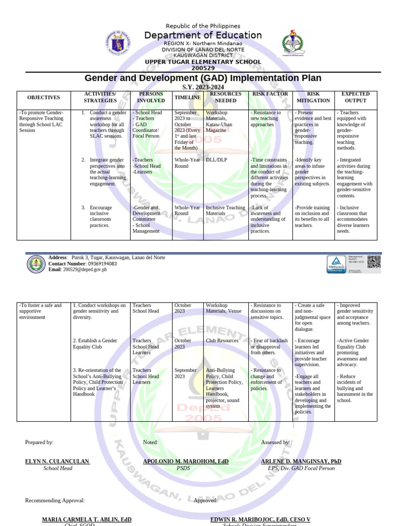 GAD Implementation PLan 2023 | PDF | Teachers | Cognition
