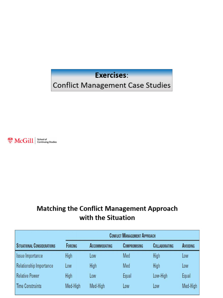 Conflict Management Case Studies | PDF