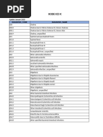 ICD-10 Diagnosis Codes Overview | PDF | Asthma | Health Sciences