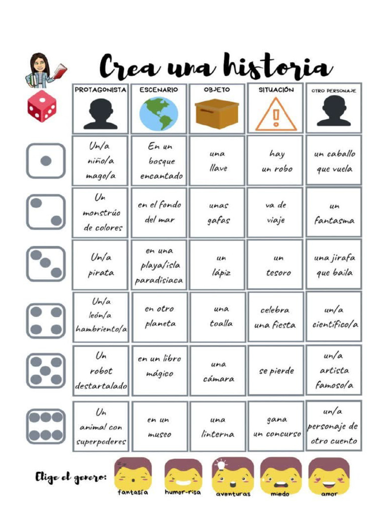 Crea Una Historia | PDF