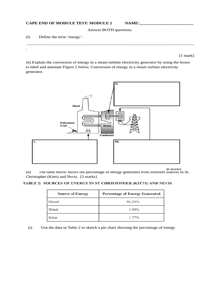 Cape End of Module Test Cape Module 2 U2 | PDF | Energy Technology ...