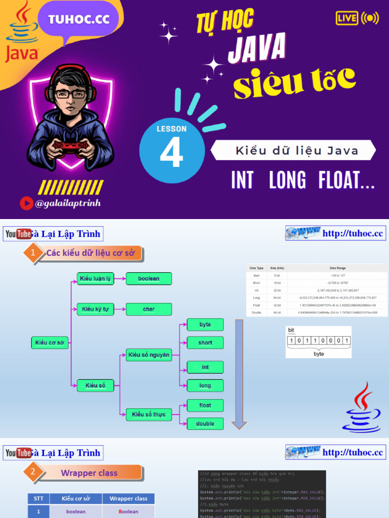 Kiểu Dữ Liệu Trong Java | PDF