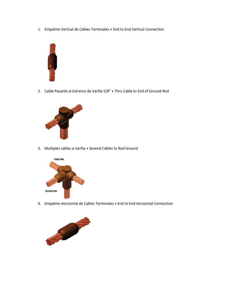Empalme Vertical de Cables Terminales | PDF