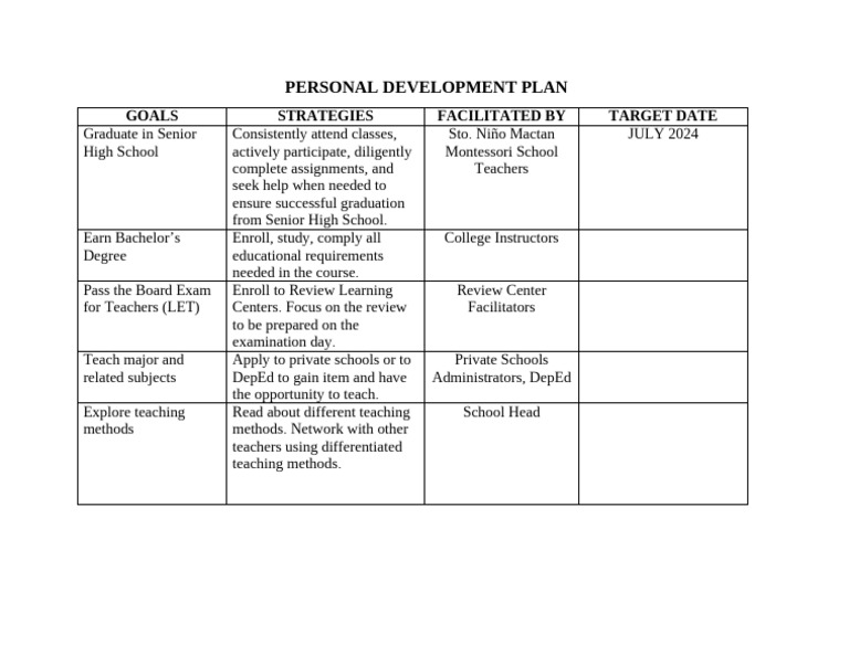 PERSONAL DEVELOPMENT PLAN | PDF