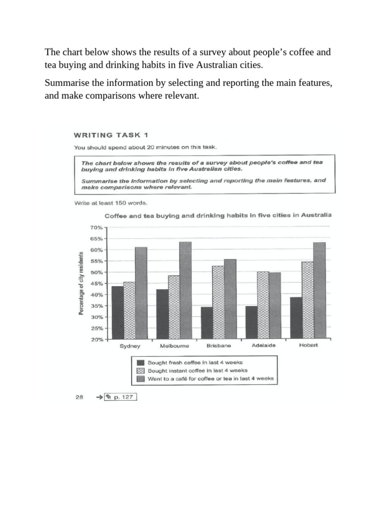 Cambridge 15 Test 1 | PDF