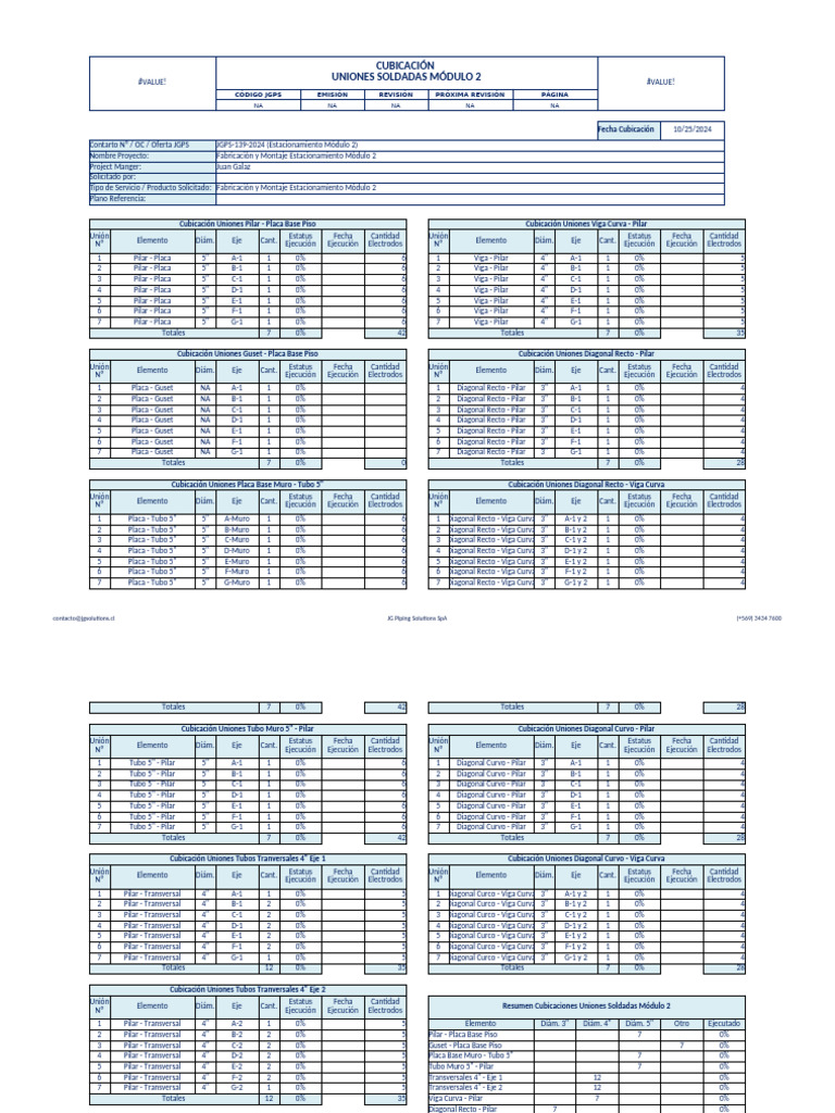 Cubicacion - Uniones Soldadas Modulo 2 | PDF | Ingeniería estructural | Ingeniería mecánica