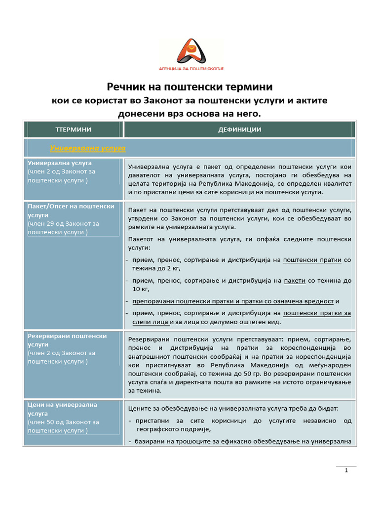 Postenski Recnik | PDF